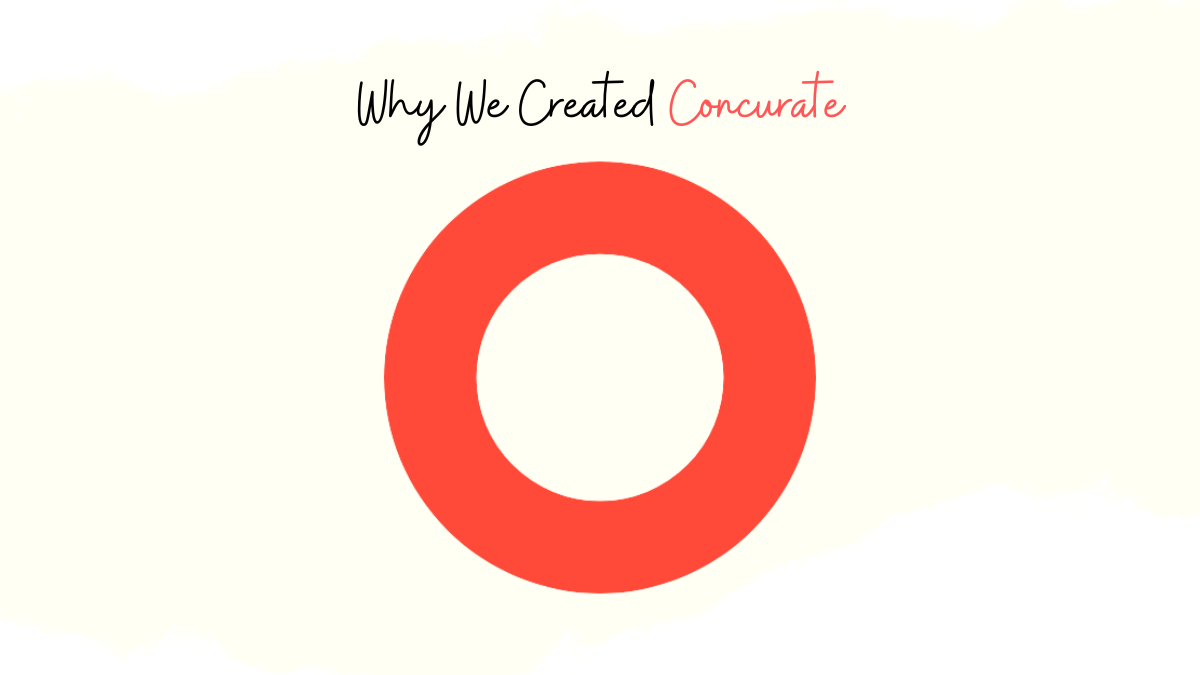 Why We Created Concurate — The Best Boutique B2B SaaS Content Marketing ...