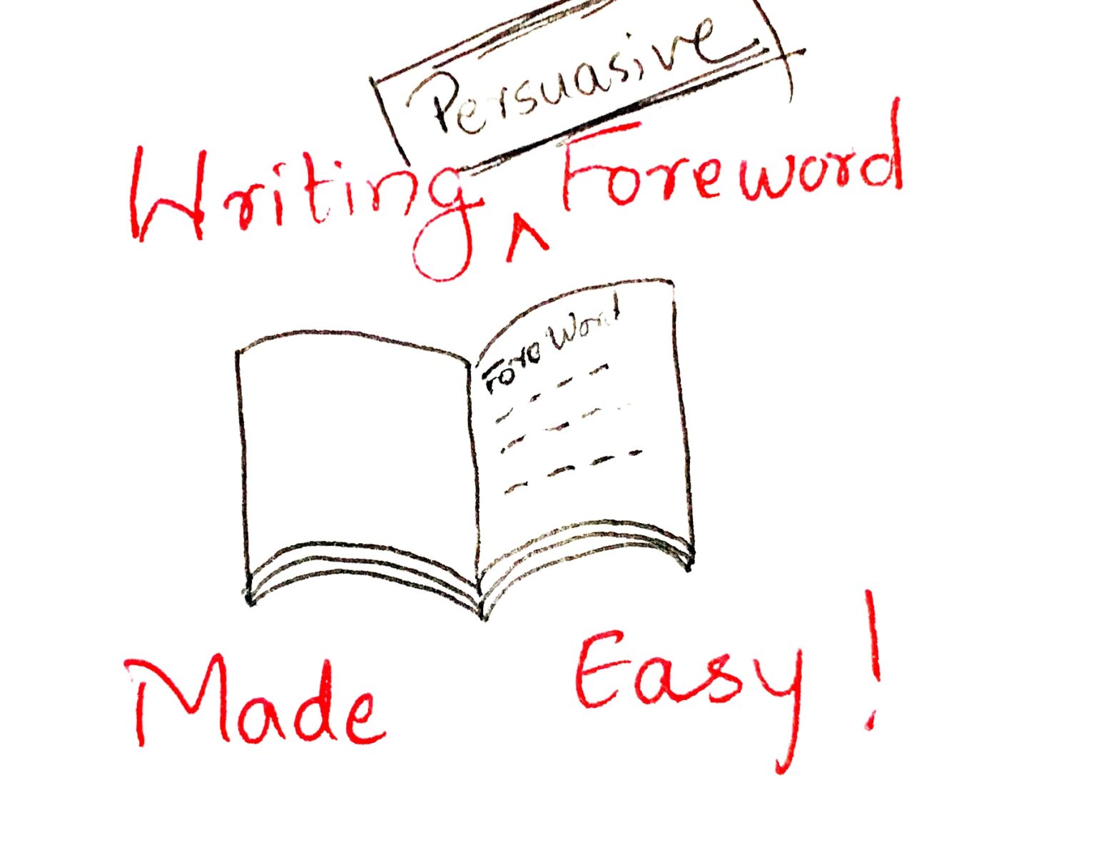 How to Write a Foreword for a Book | 5 Prompts With Examples - Concurate