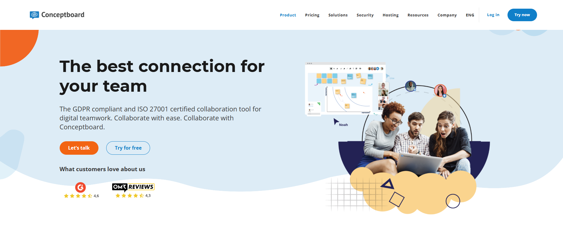 Conceptboard’s Content Strategy: How It Drives 36.2K Monthly Organic ...