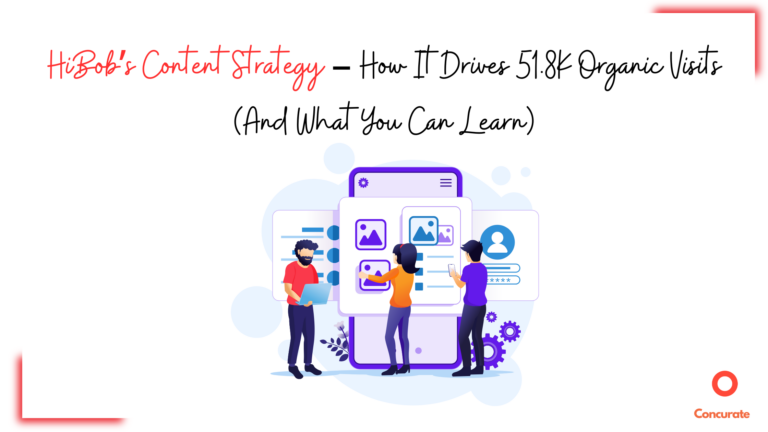 HiBob’s Content Strategy: How It Drives 51.8K Organic Visits (And What ...