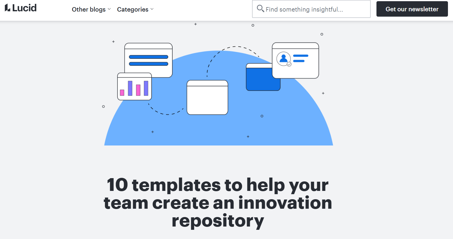 Lucid’s Content Strategy: How They Drive 1M+ Monthly Visits With High ...