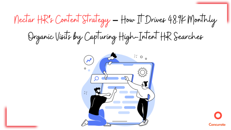 Nectar HR’s Content Strategy: How It Drives 48.9K Monthly Organic ...