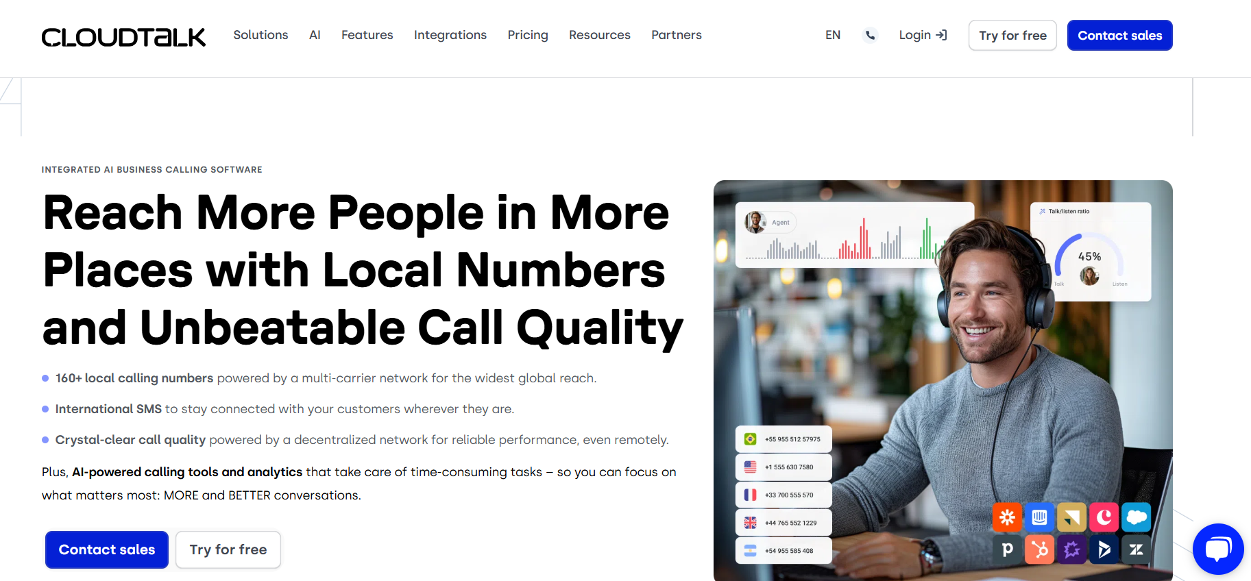 CloudTalk’s Content Strategy: How It Drives 73.3K Monthly Organic ...
