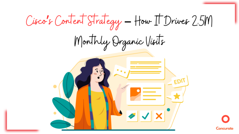 Cisco’s Content Strategy for 2.5M Organic Visits