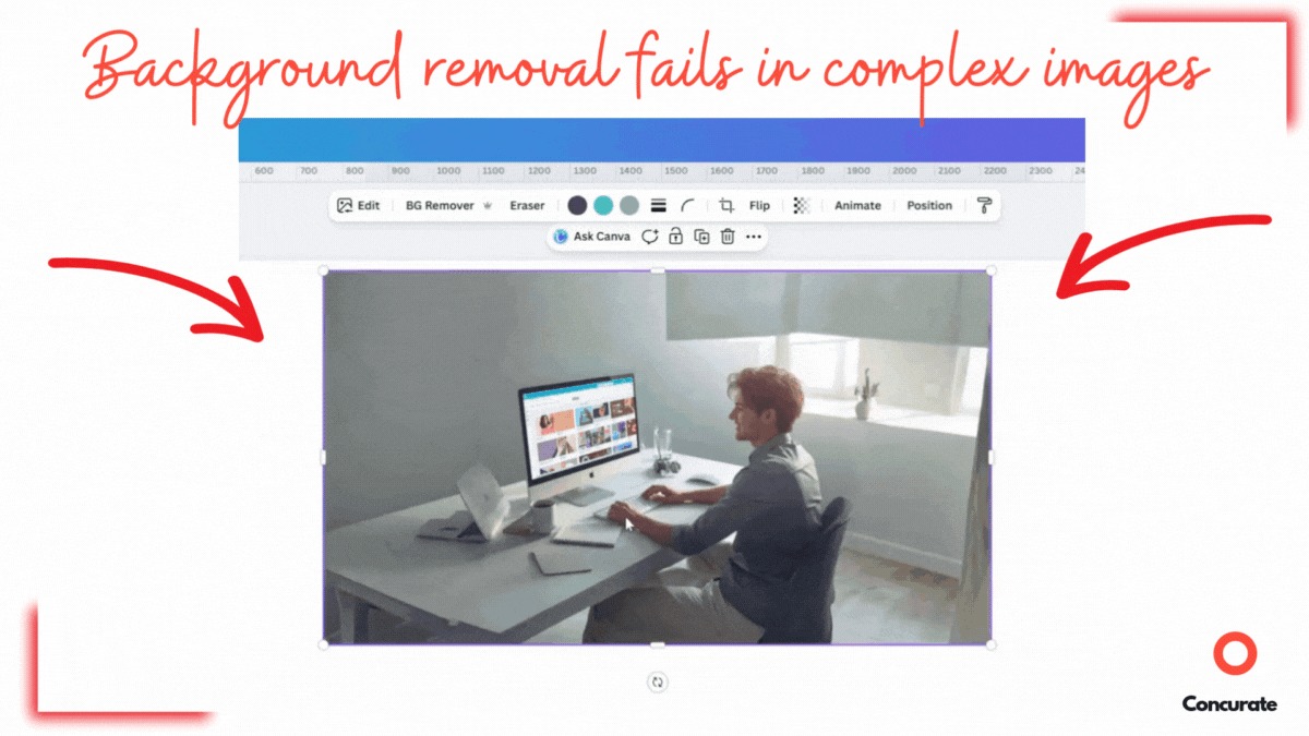 Canva AI Review: Insanely Useful, But Not for Everyone